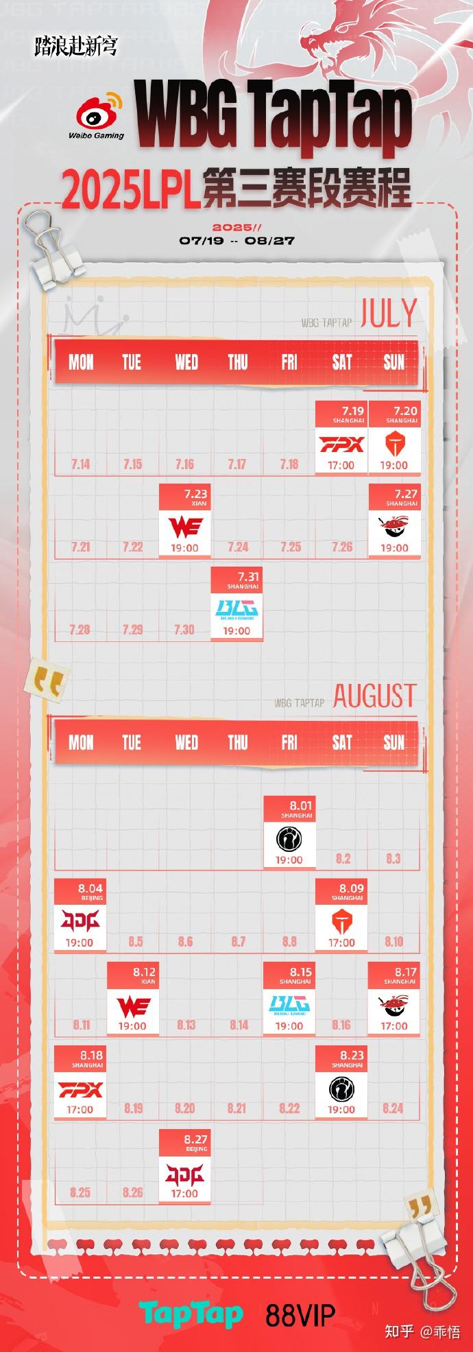 2025LPL第三赛段赛程公布，有哪些焦点赛事值得关注？ - 知乎