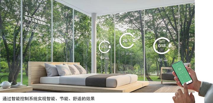 O2室内气候调节系统 O2室内气候调节系统（indoor climate system简称：ICS) - 知乎