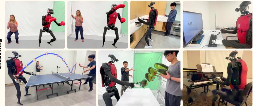 HumanPlus——斯坦福ALOHA团队开源的人形机器人：融合影子学习技术、RL、模仿学习 - 知乎