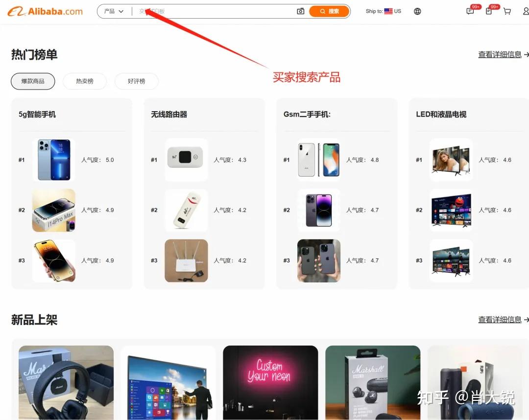 一文看懂阿里国际站——B2B跨境电商平台 - 知乎