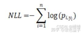 神经网络中的损失函数（Loss Function） - 知乎