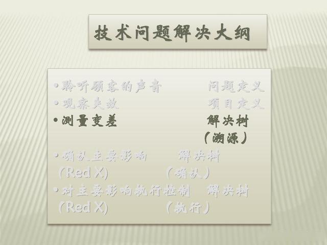 RED X 复杂问题解决（系列教材2） - 知乎