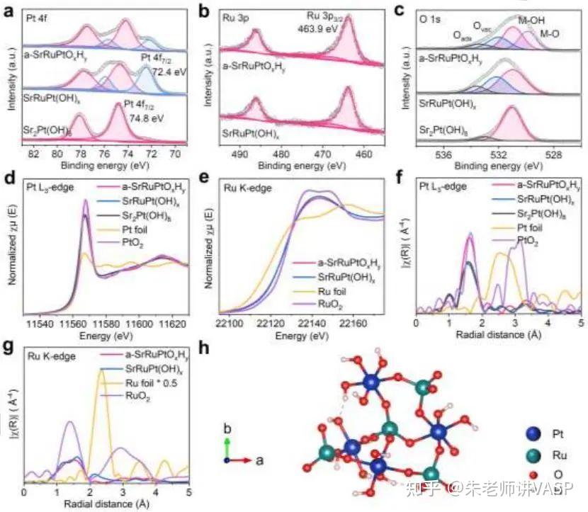 第25篇Angew！今年已发8篇NS子刊！ - 知乎