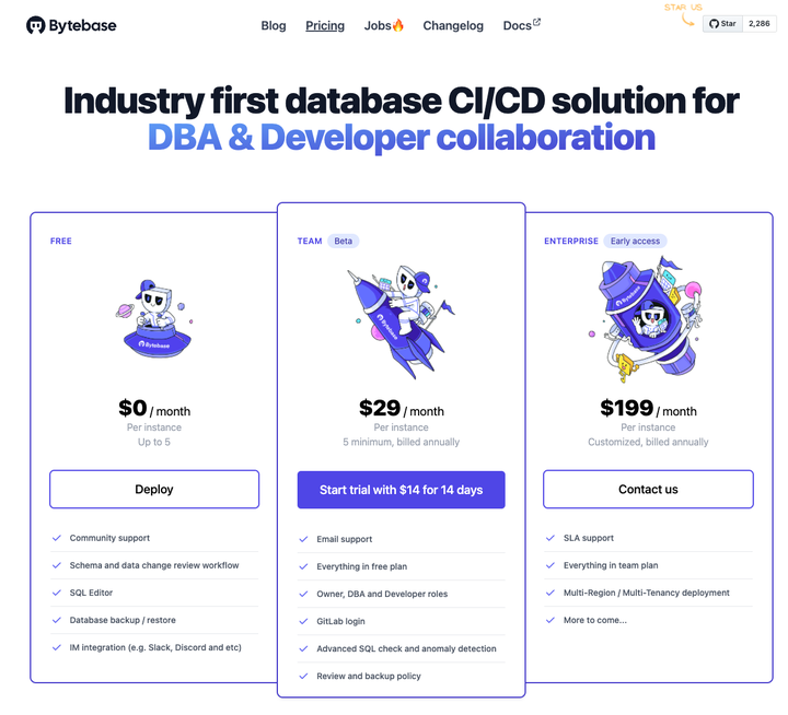 Bytebase 1.0.0 - 2022.3.9 - 知乎