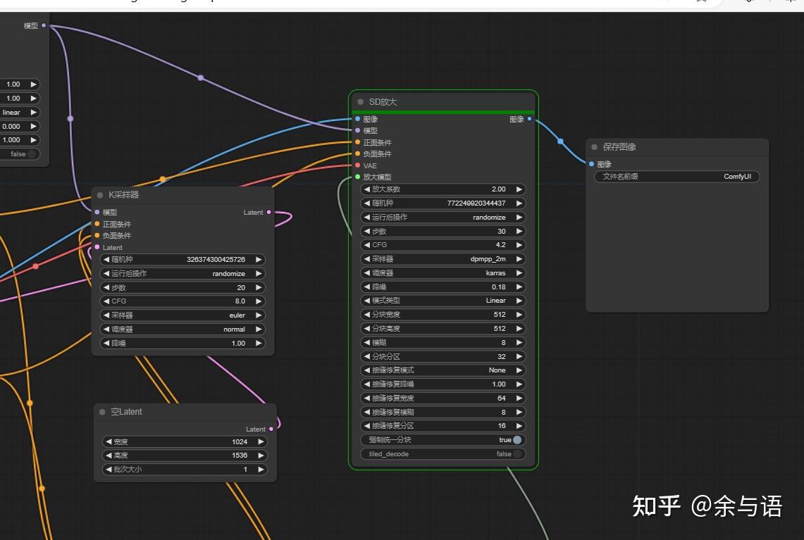 Comfui云端详细部署以及原理讲解+ControlNet换装+以及Reactor换脸实战 - 知乎