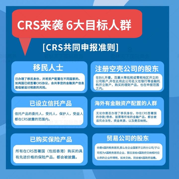 详细解读什么是CRS ? - 知乎