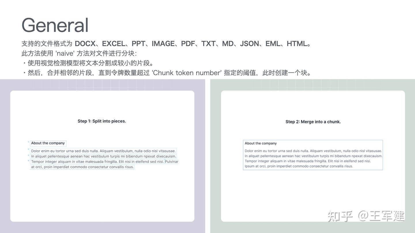 RAGFlow 操作篇 | Chunk 方法大揭秘 - 知乎