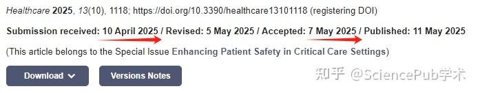 MDPI 2区“救急神刊”！SCI&SSCI 双检索，性价比拉满，2025 IF将再创新高！ - 知乎