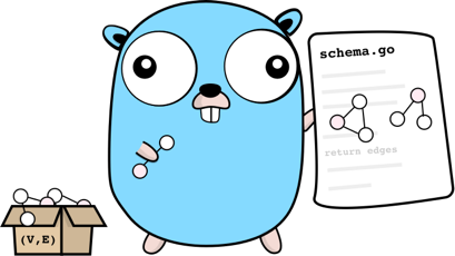 GORM 和 Ent 使用方式对比 - 知乎