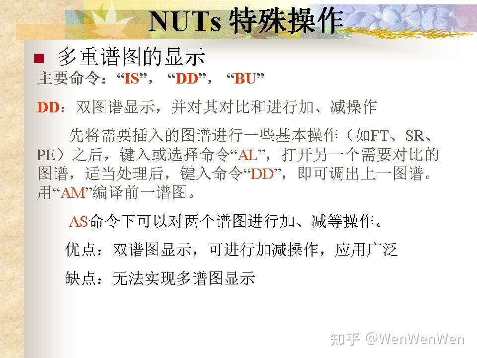 NUTs 解核磁软件操作使用流程和方法 - 知乎