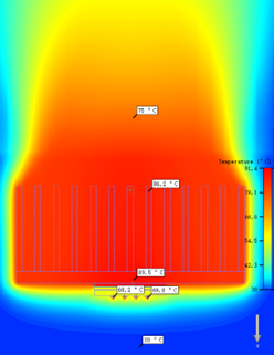 基于Flotherm的LED TEC散热研究 - 知乎