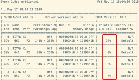 简单两步加速PyTorch里的Dataloader - 知乎