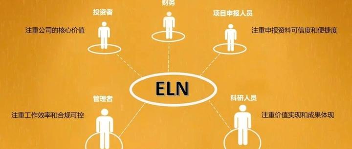优秀的ELN应该具备怎样的特质 - 知乎