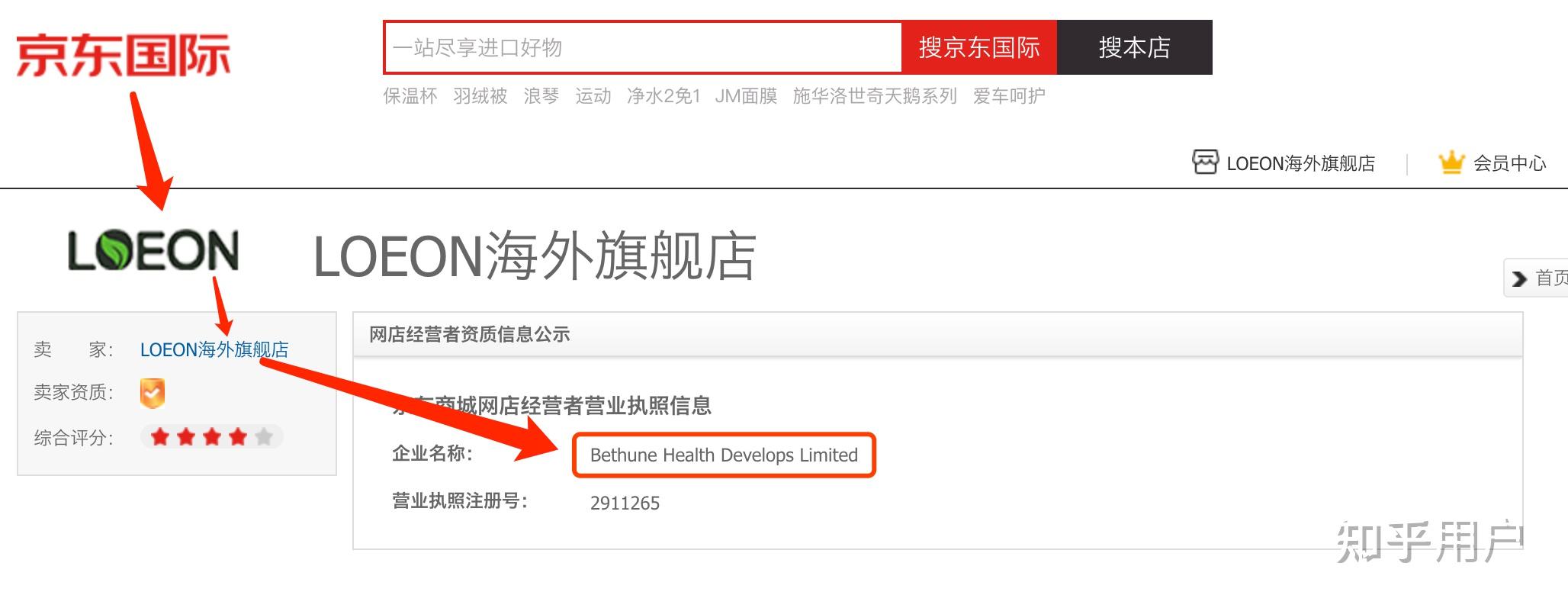 LOEON这个牌子保健品靠谱吗？ - 知乎