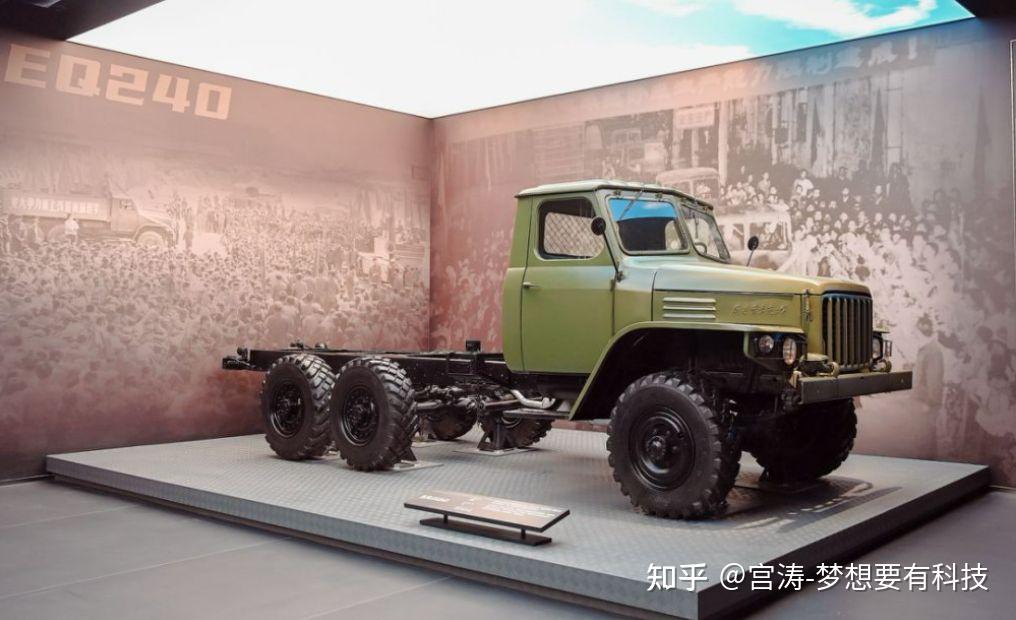 东风汽车博物馆：见证从EQ240技术突破，到新能源时期科技引领 - 知乎