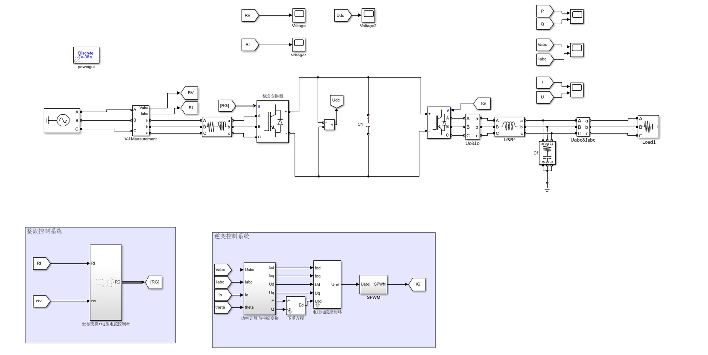 三相电压型交直交变频器Simulink 模型 - 知乎