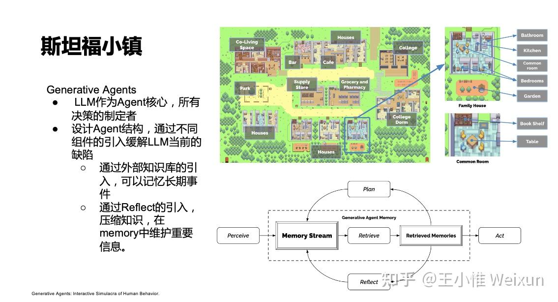 LLM 4 Decision：大语言浪潮下的控制，一个强化学习从业者的视角 - 知乎