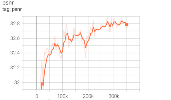 PIL,CV2格式转换及常用方法 - 知乎