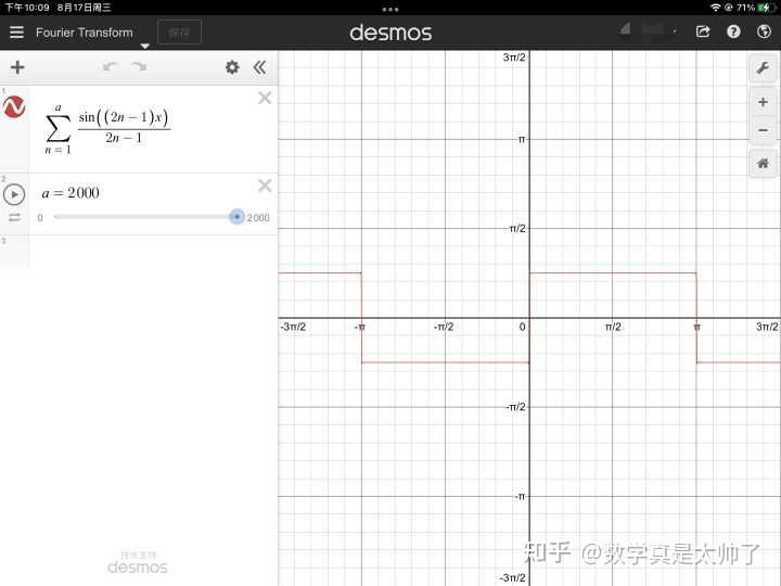 Geogebra 和 Desmos 哪一个更好用？ - 知乎