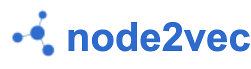 [30] node2vec=skip-gram+bfs+dfs - 知乎
