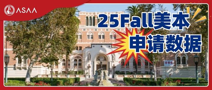 超120万人申请！平均每人递交5份！Common App更新2025Fall申请数据！ - 知乎