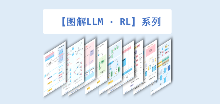 【图解LLM · RL】之：LLM训练流程/CoT蒸馏/LoRA/Loss/Token/指令/Packing/Benchmark/Prefix-Tuning - 知乎
