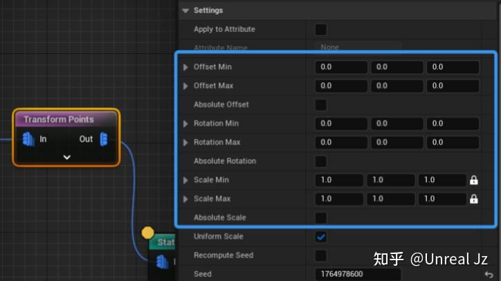 UE 虚幻引擎 程序化生成插件 PCG(Procedural Content Generate) - 知乎