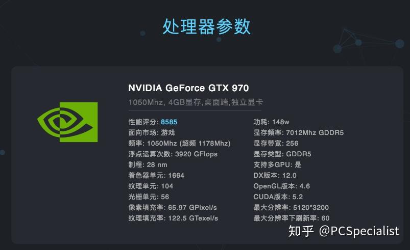 1050ti能打得过970吗？ - 知乎