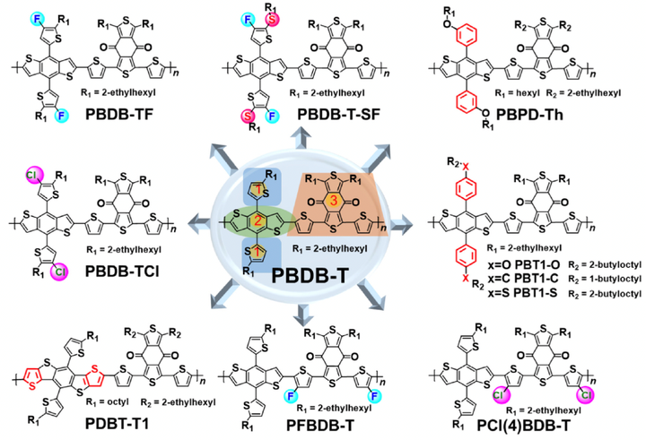 从苯并二噻吩(BDT)到更广阔的有机光电领域 - 知乎