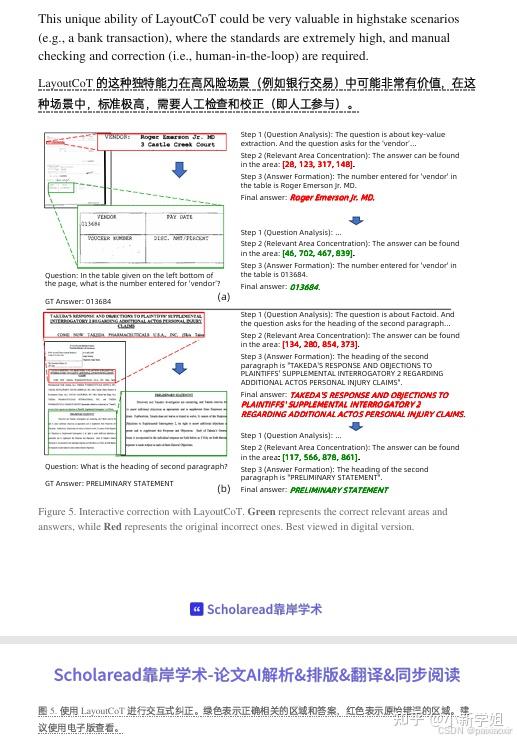 CV-LLM经典论文解读|LayoutLLM: Layout Instruction Tuning with Large Language Models for Document ...