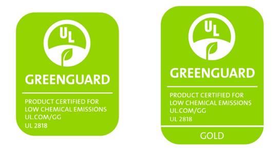 GREENGUARD 美国绿色卫士认证怎么办理？美国绿色卫士办理流程 - 知乎