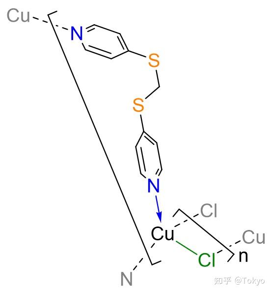 Olex2软件中可下载晶体数据信息 - 知乎