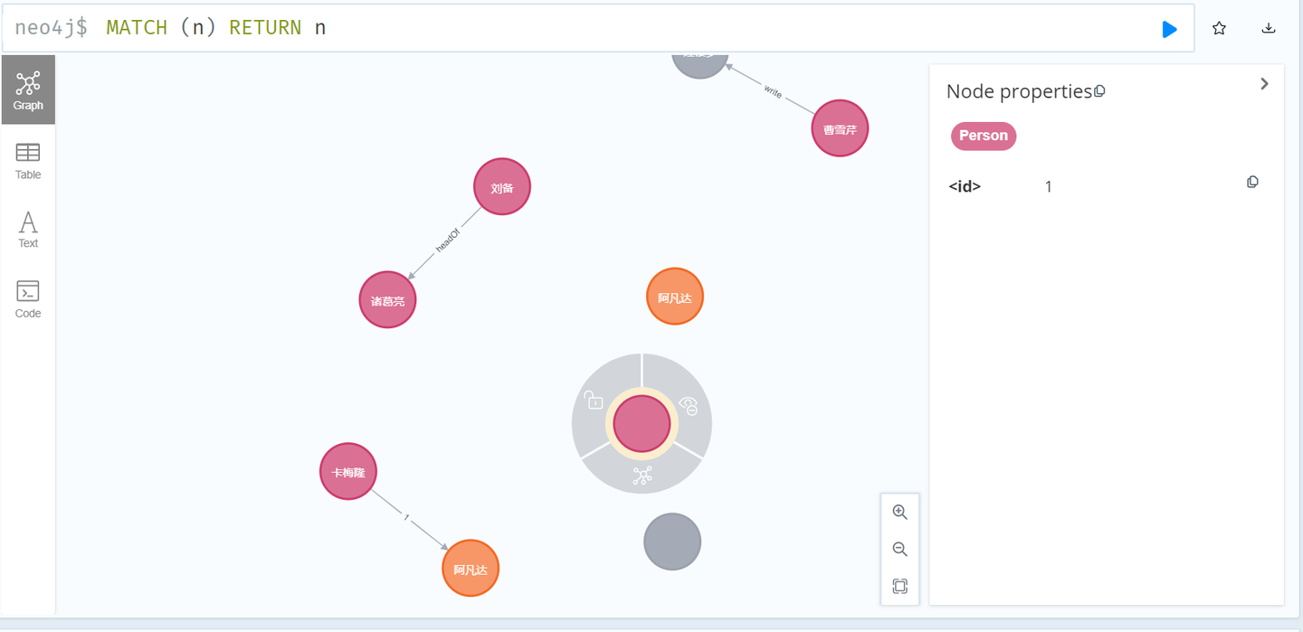 neo4j基础语法（一） - 知乎