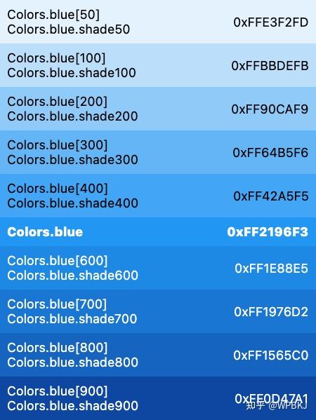 【Flutter】如何自定义Flutter MaterialApp主题色(primarySwatch)？ - 知乎