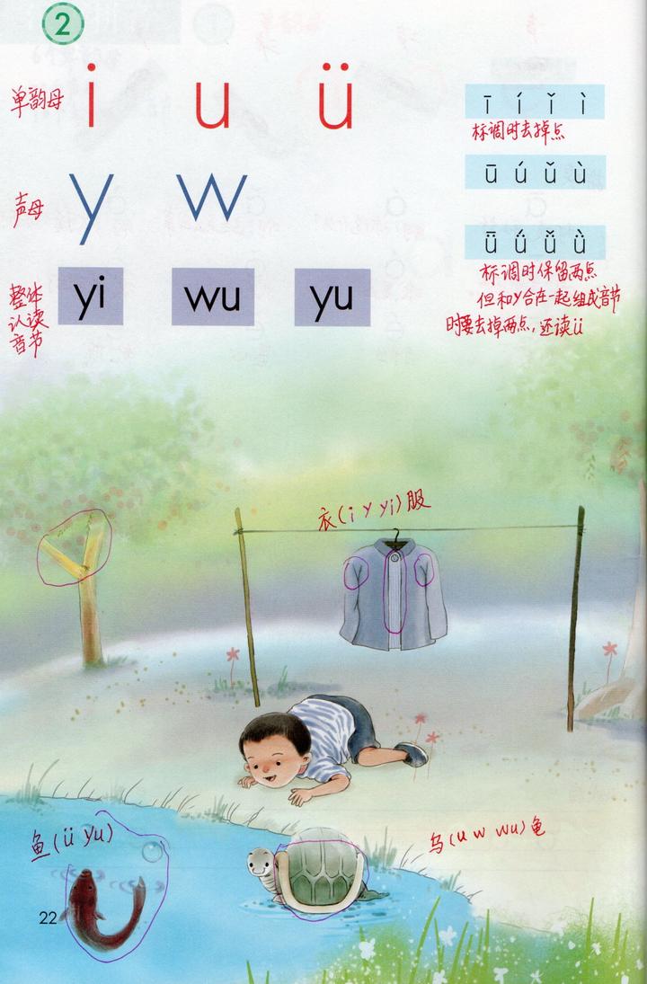 一上汉语拼音第2课（i u ü y w yi wu yu）学习笔记 - 知乎
