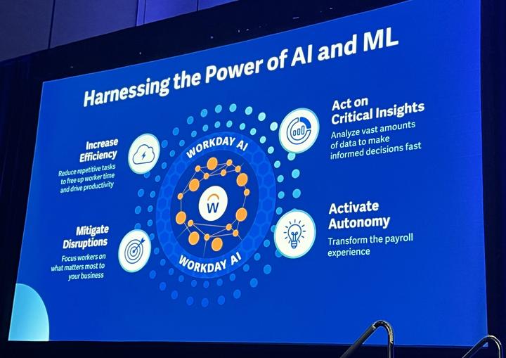 Workday推出"Workday AI"的创新人工智能功能，塑造未来工作方式 - 知乎