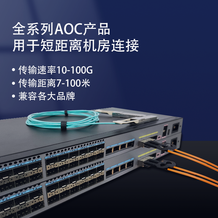 什么是AOC？ - 知乎