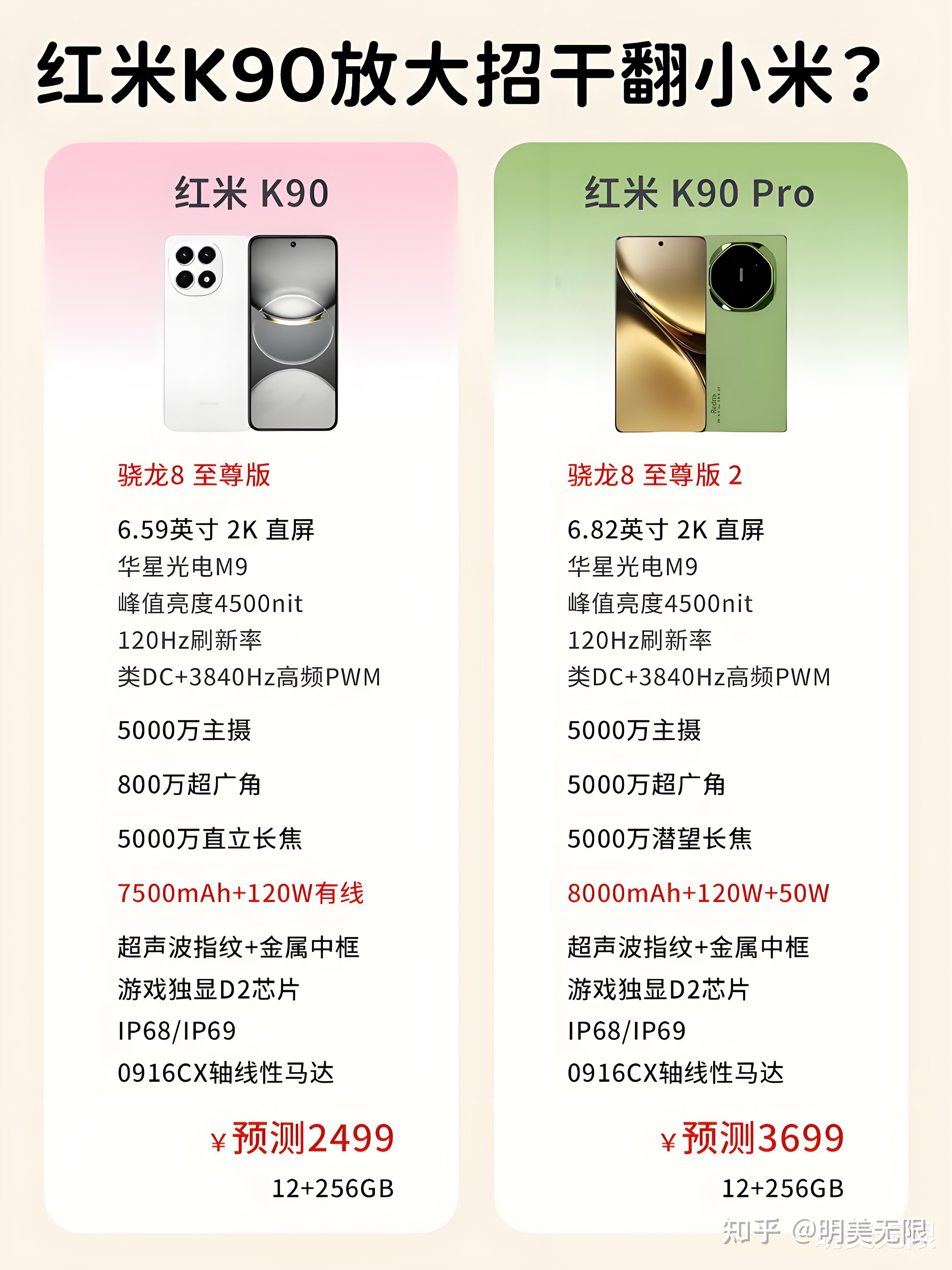 REDMI K90 Pro 参数出炉，你最期待哪一配置？ - 知乎