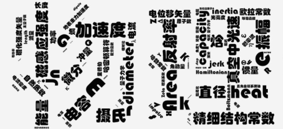 拜读P.W. Anderson的 more is different - 知乎