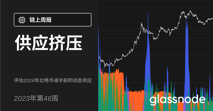 供应挤压--glassnode链上周报（2023年第46周） - 知乎