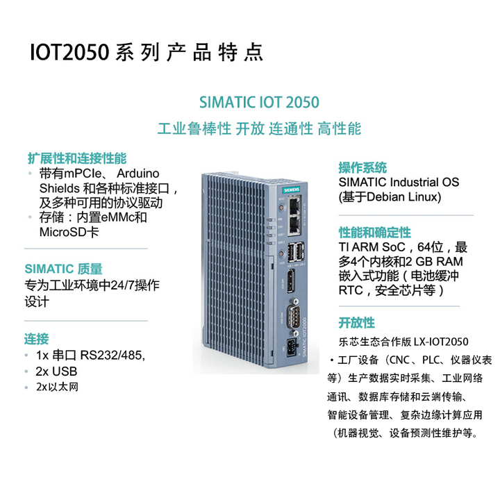 西门子物联网网关 IOT2050 乐芯生态合作版 LX-IOT2050 - 知乎