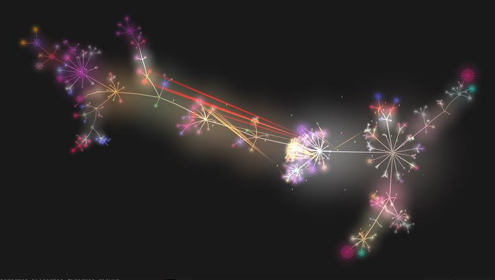 聊聊代码仓库可视化：gource 篇 - 知乎