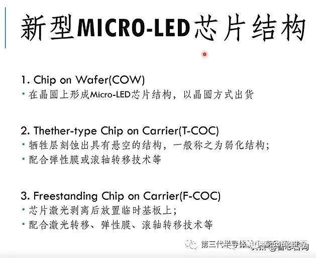【深度好文】MicroLED技术路线分析 - 知乎