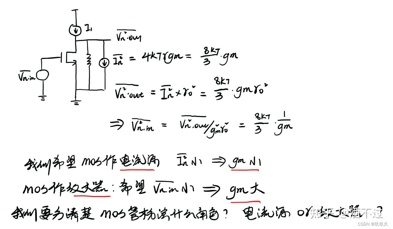 如何解读 gmid 设计方法？ - 知乎