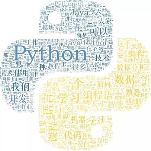 Python计算机等级考试易错概念题（含答案与解析） - 知乎