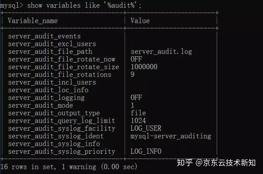 干货 | MySQL数据库安全之审计 - 知乎
