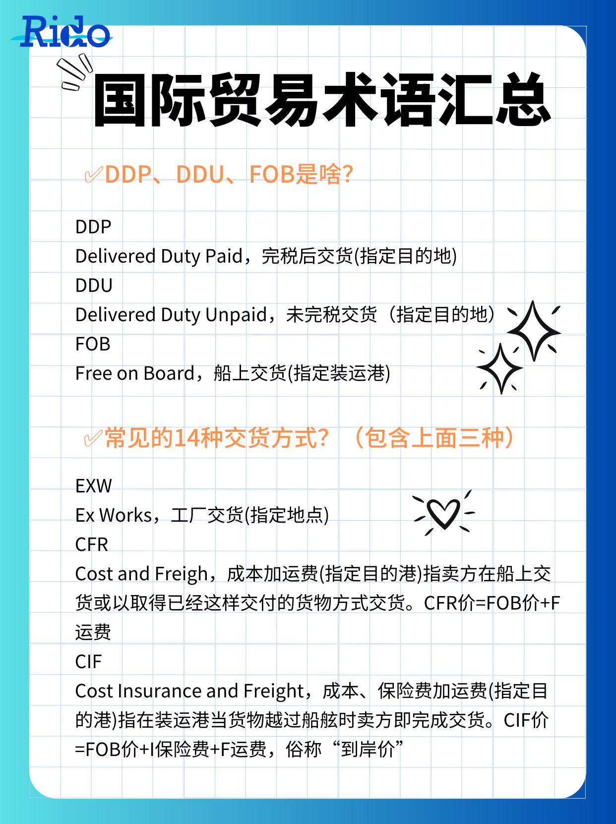 DDP、DDU、FOB是啥？国际贸易术语汇总‼ - 知乎