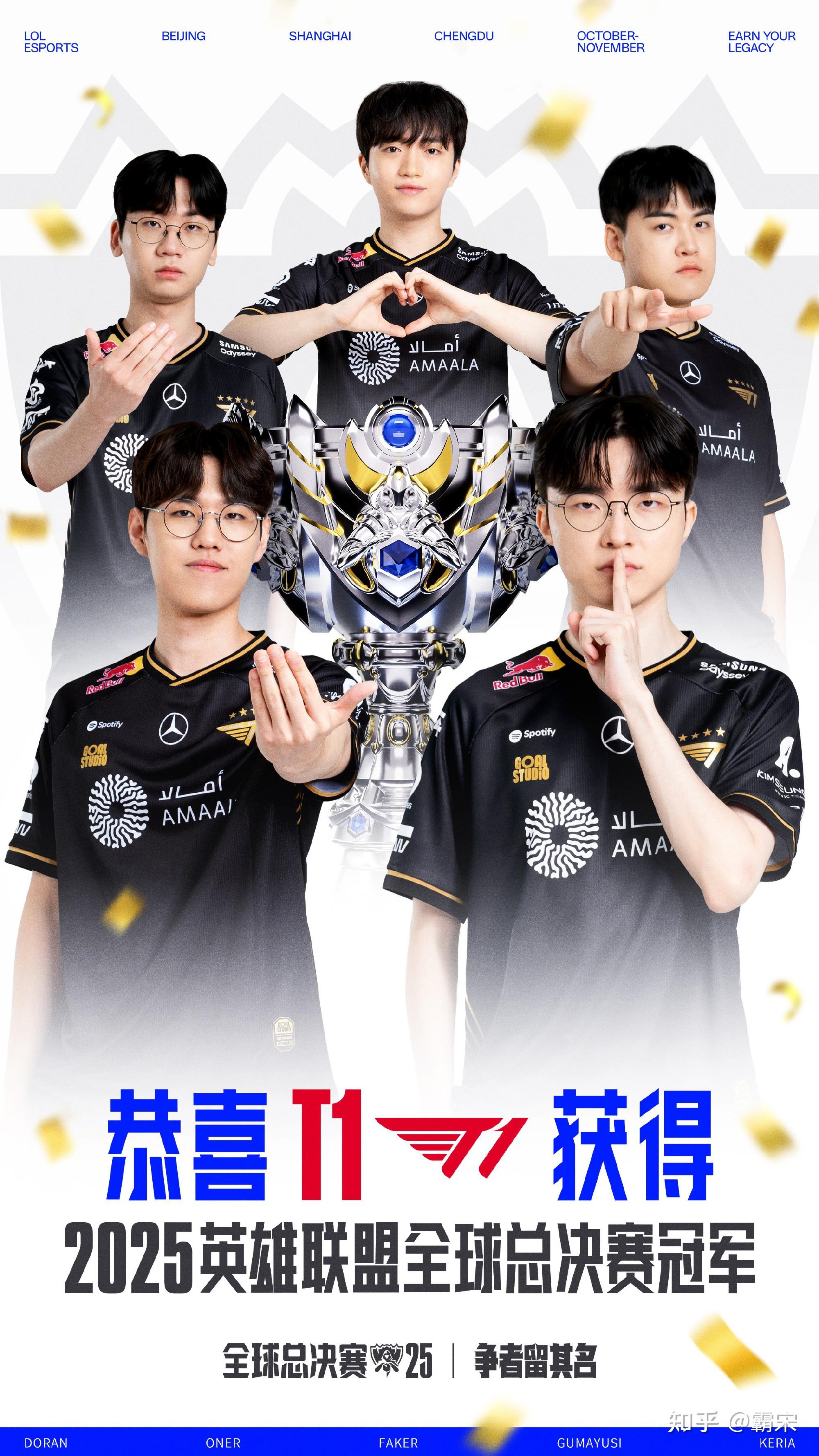 T1击败KT，夺得S15全球总决赛冠军！加冕六星王朝，T1三连冠 - 知乎