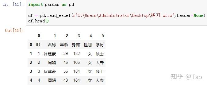 最新Pandas.read_excel()全参数详解（案例实操，如何利用python导入excel） - 知乎