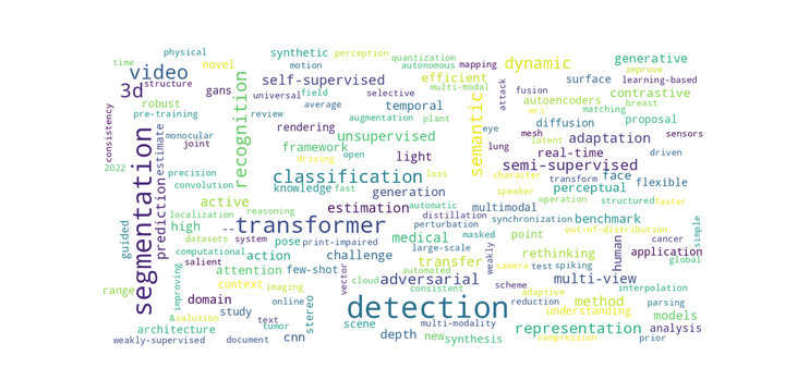 arXiv每日更新-20220622（今日关键词：detection, segmentation, transformer) - 知乎